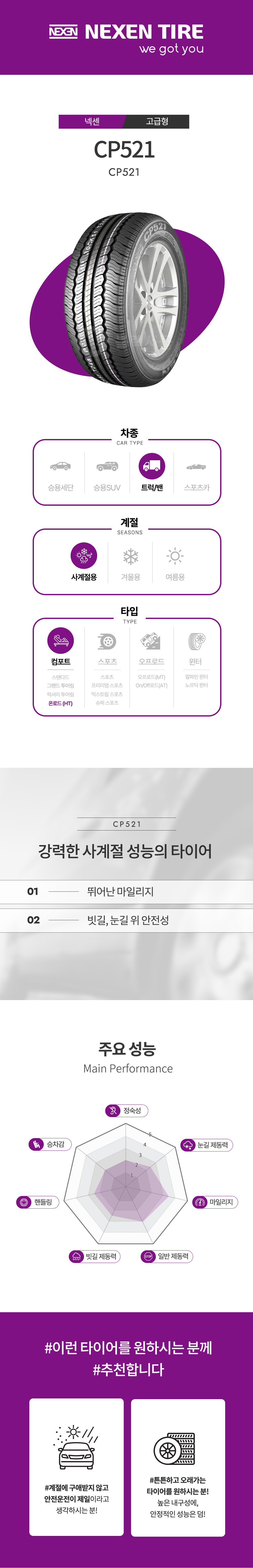 넥센 | CP521 | 215/70R16
