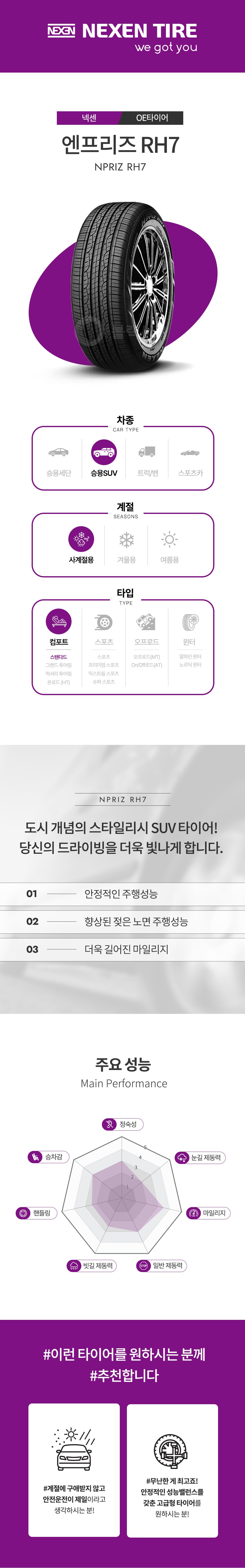 넥센 | 엔프리즈 RH7 | 225/60R18