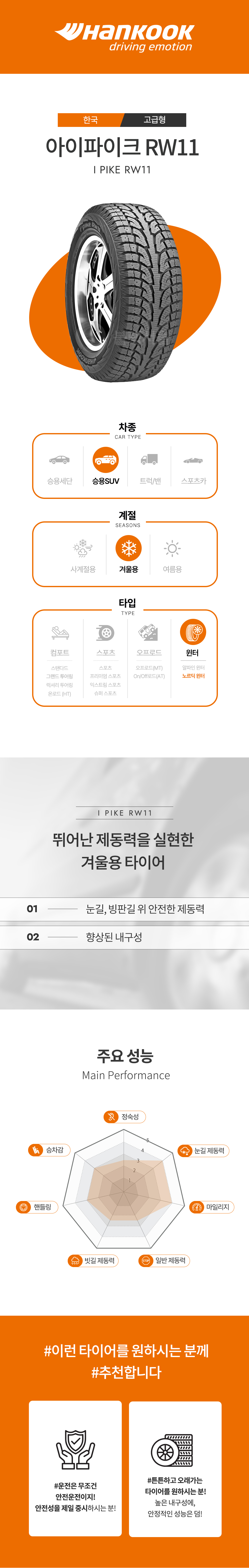 한국 | 아이파이크 (RW11) | 215/70R16