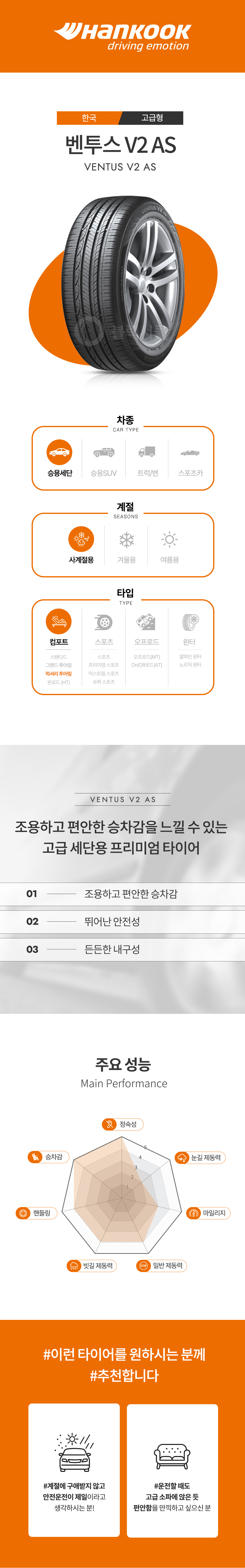 한국 | 벤투스 V2 AS (H123) | 275/40R19