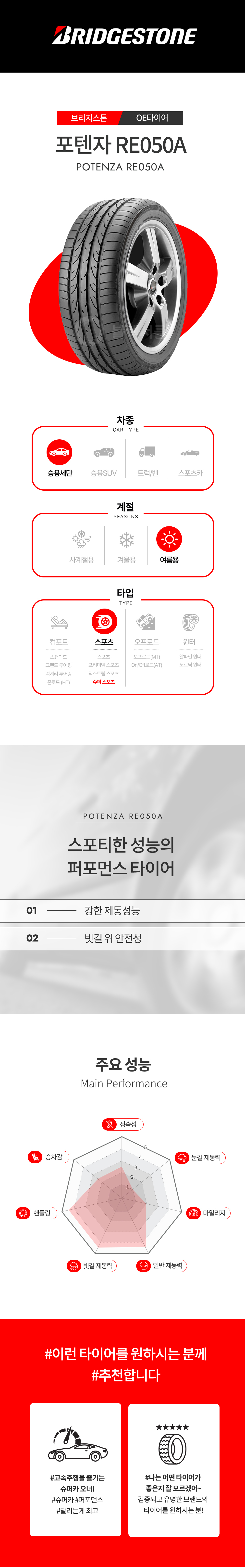 브리지스톤 | 포텐자 RE050A | 블랙서클 | 온라인 No.1 타이어 도매 쇼핑몰