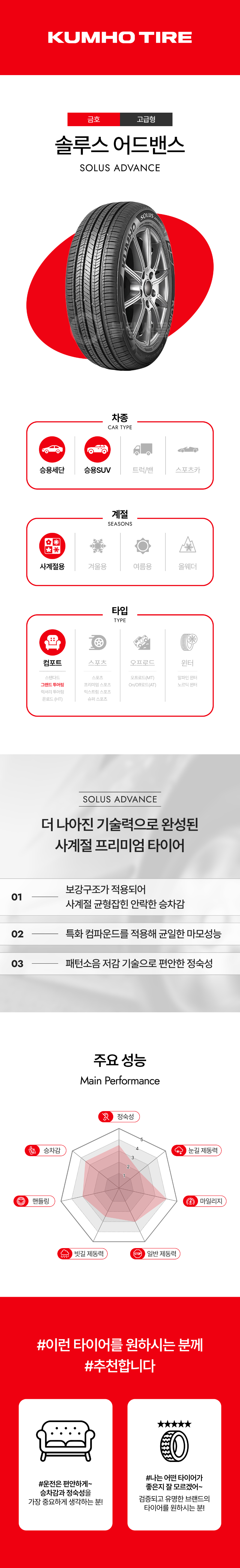 금호 | 솔루스 TA51 어드밴스 | 235/45R18